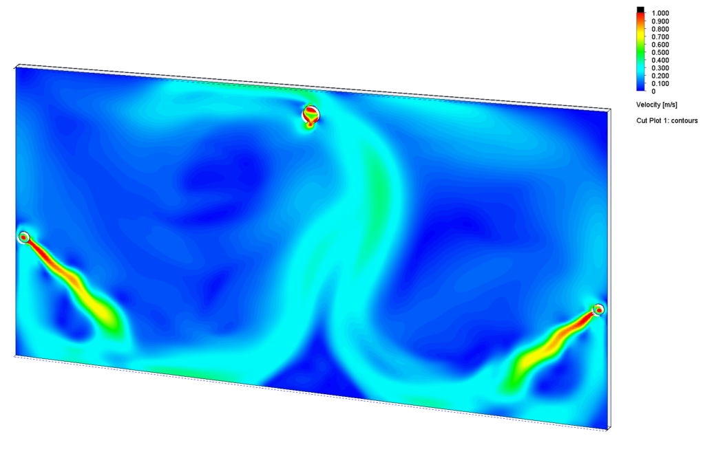 CFD design and analysis for air diffusion - OneAir